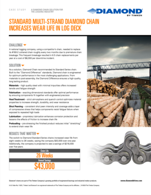 Resources - Search Results | Diamond-Drives by Timken